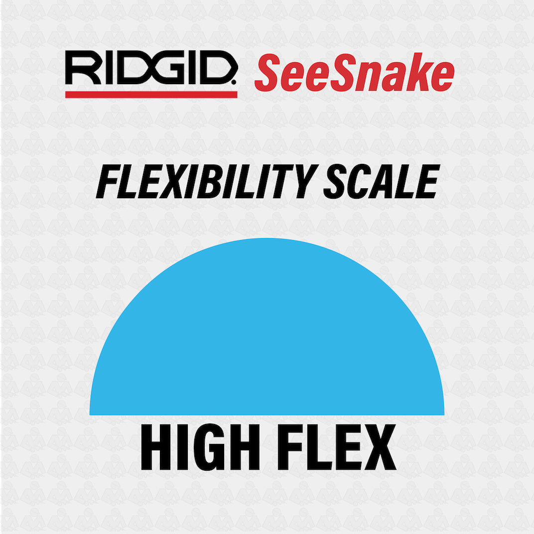 RIDGID 70023 SeeSnake® microDrain APX Inspection Camera with TruSense ...